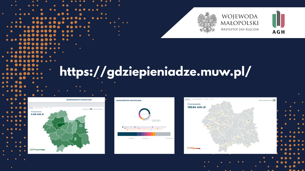 Lepszy dostęp do informacji publicznej. AGH współtworzy portal „Gdzie ...